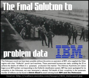 IBM, Hitler and the Holocaust: A Terrible Tale of Capitalism Without ...